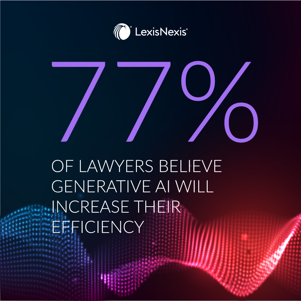 Generative AI and the Law