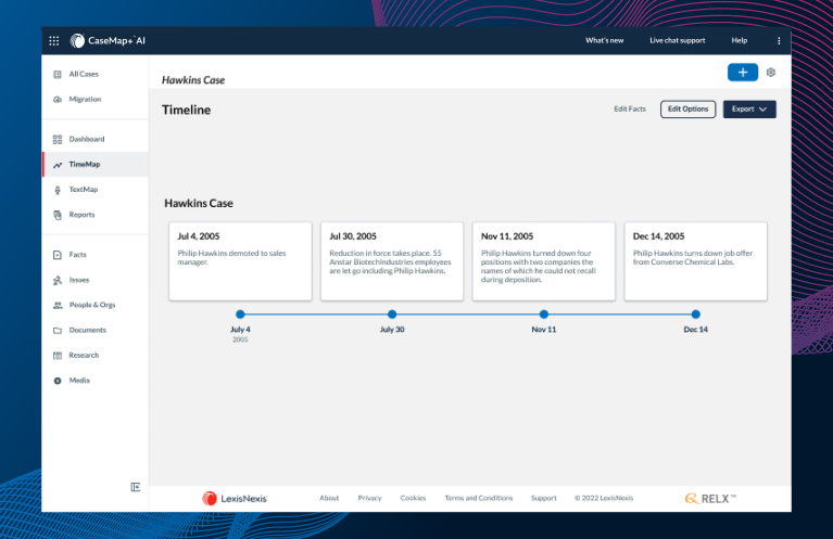 Case Management & Analysis Solution | CaseMap+ | LexisNexis