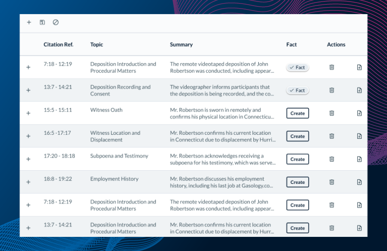 Case Management & Analysis Solution | CaseMap+ | LexisNexis
