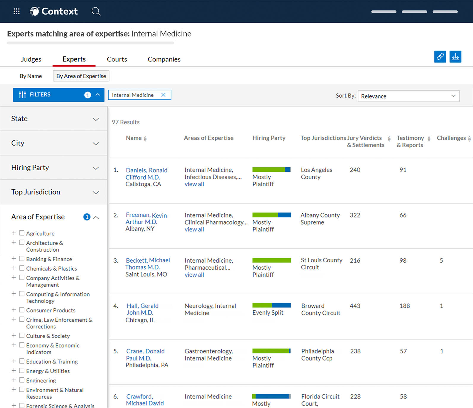 Legal Language Predictive Data Analytics Software | Context | LexisNexis