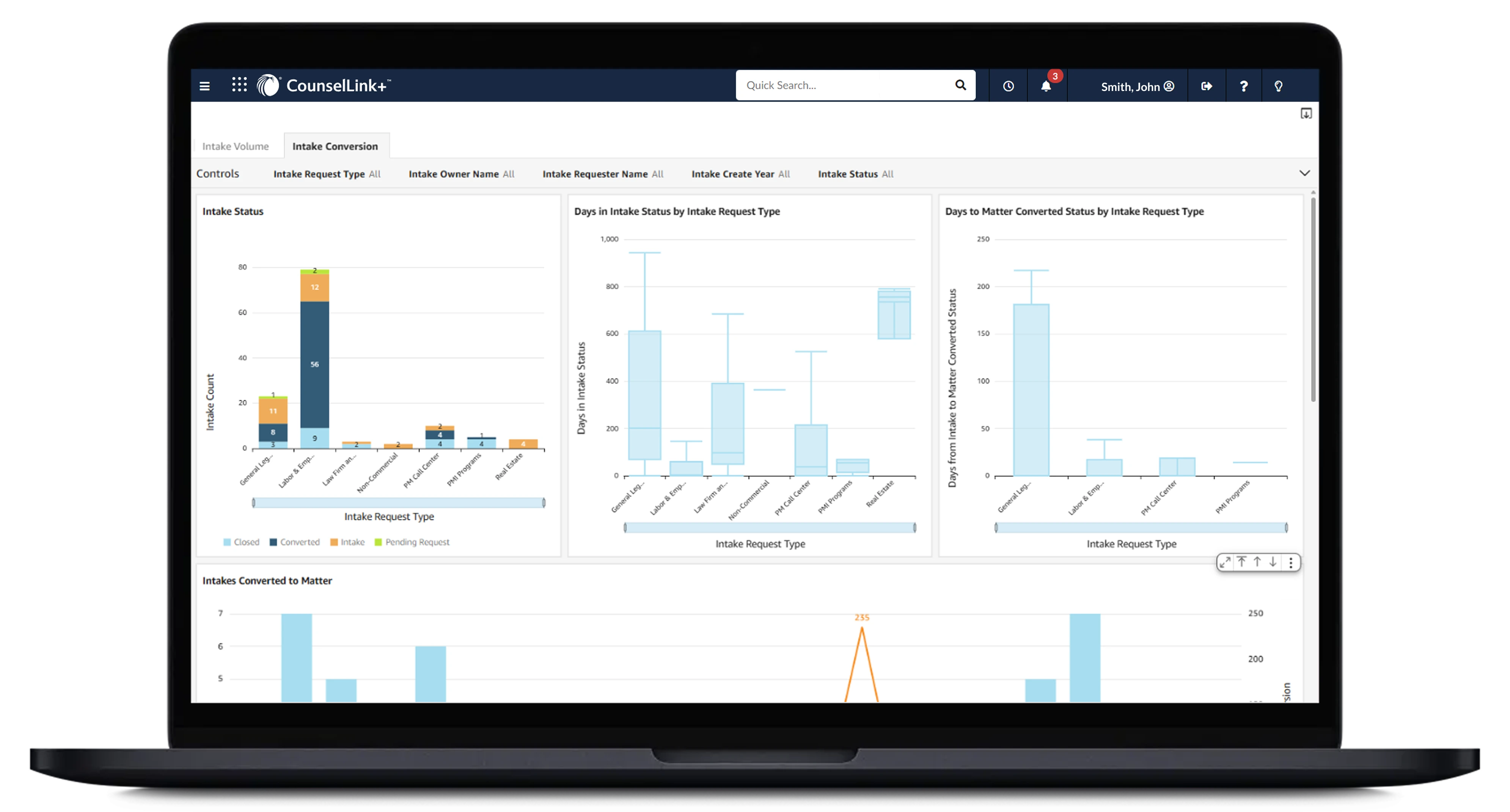 CounselLink+ | Corporate Legal Matter Management Software
