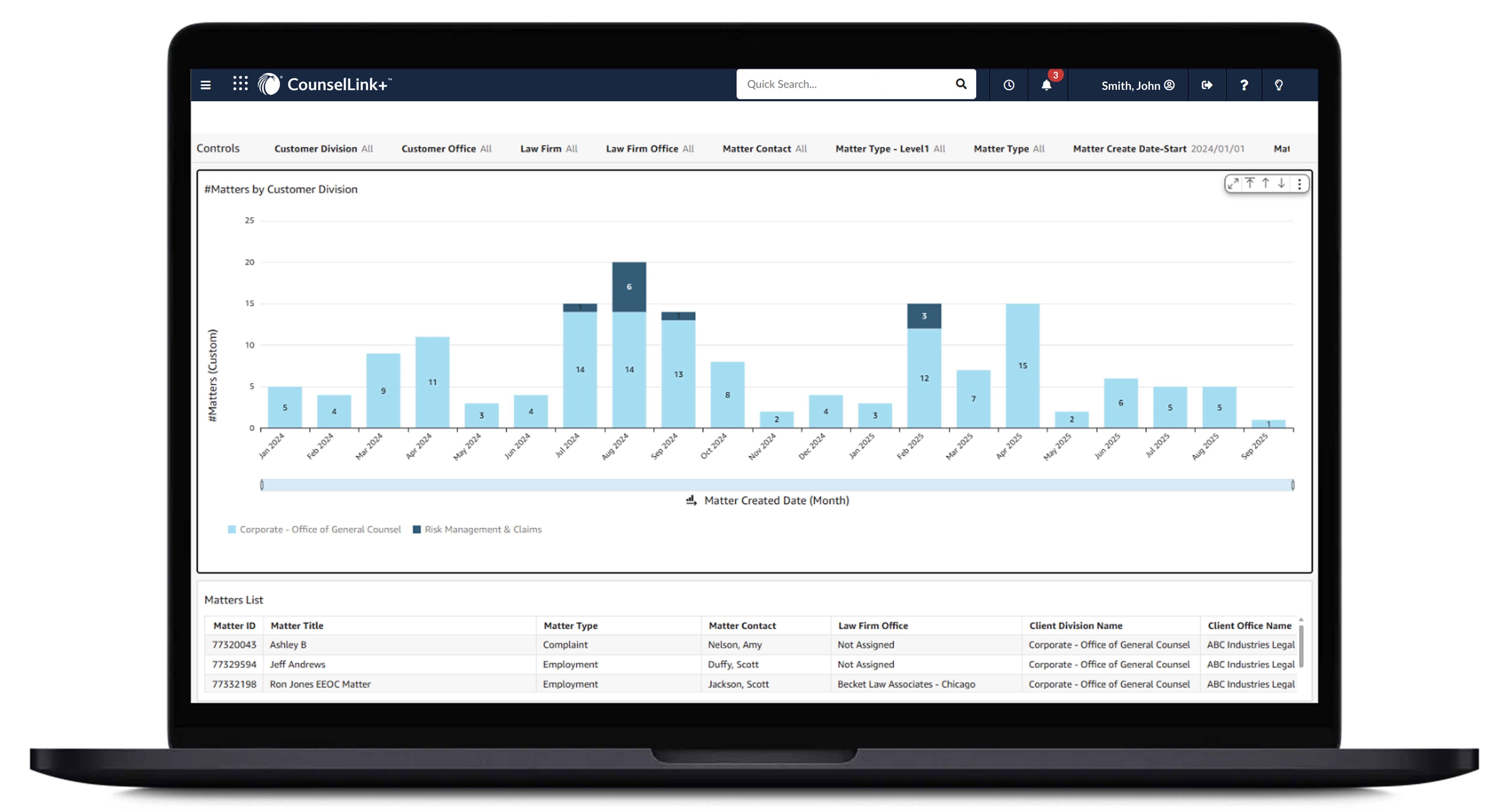 CounselLink+ | Corporate Legal Matter Management Software