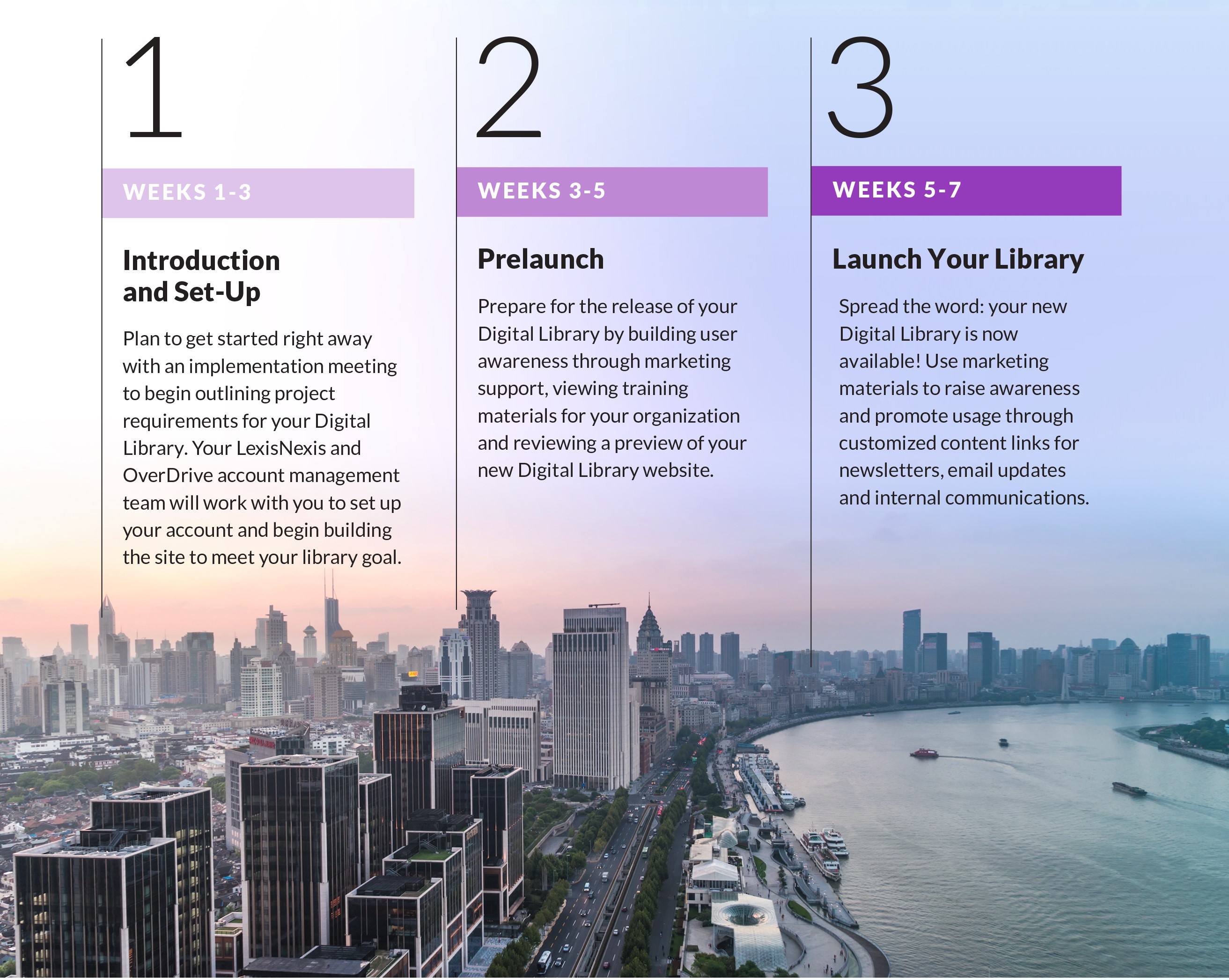 LexisNexis® eBooks - Support & Training | Digital Library