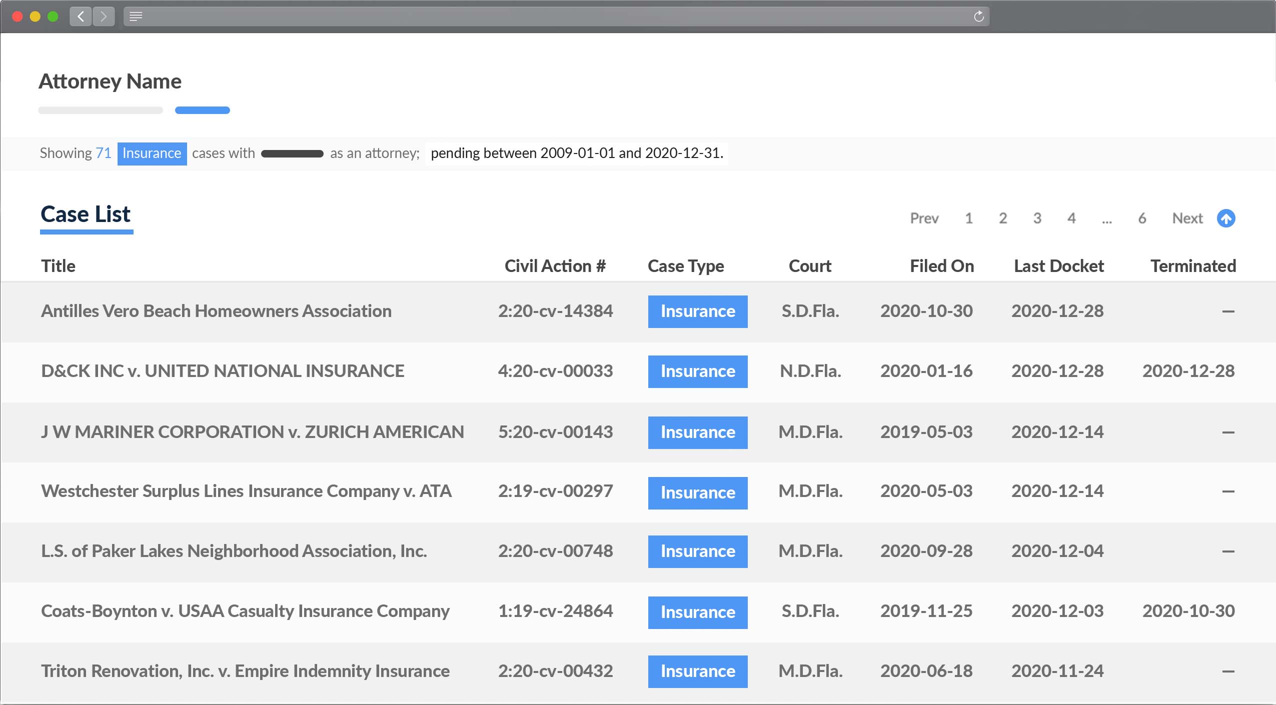 Litigation Analytics Tools on Lexis+ | LexisNexis