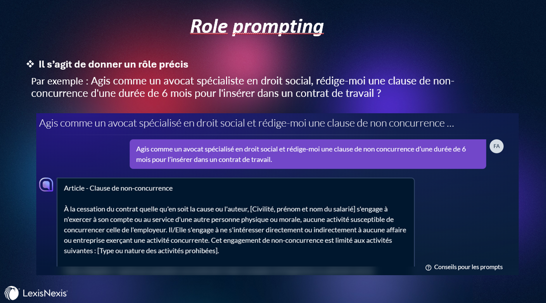 Méthode de prompting : Role prompting